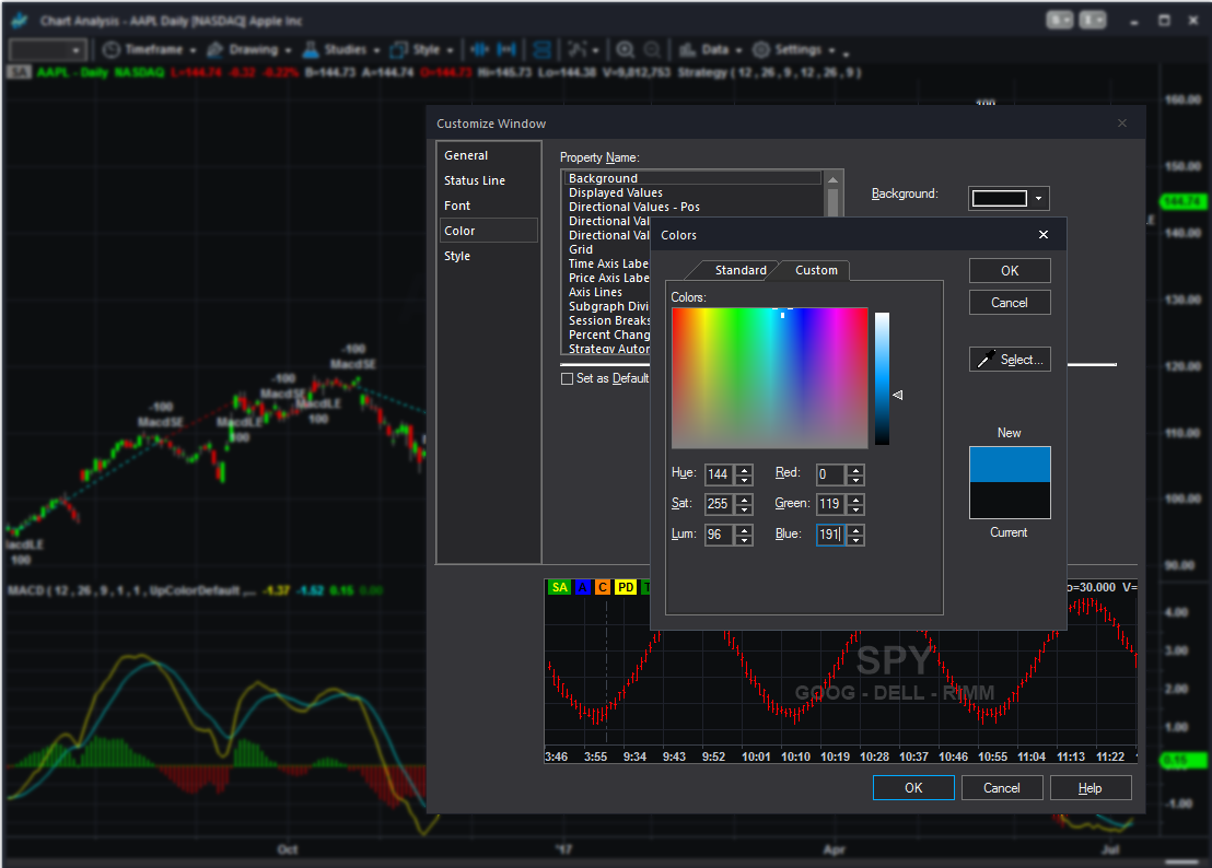 Trade Station – A Complete And Impressive Trading Platform and Broker ...